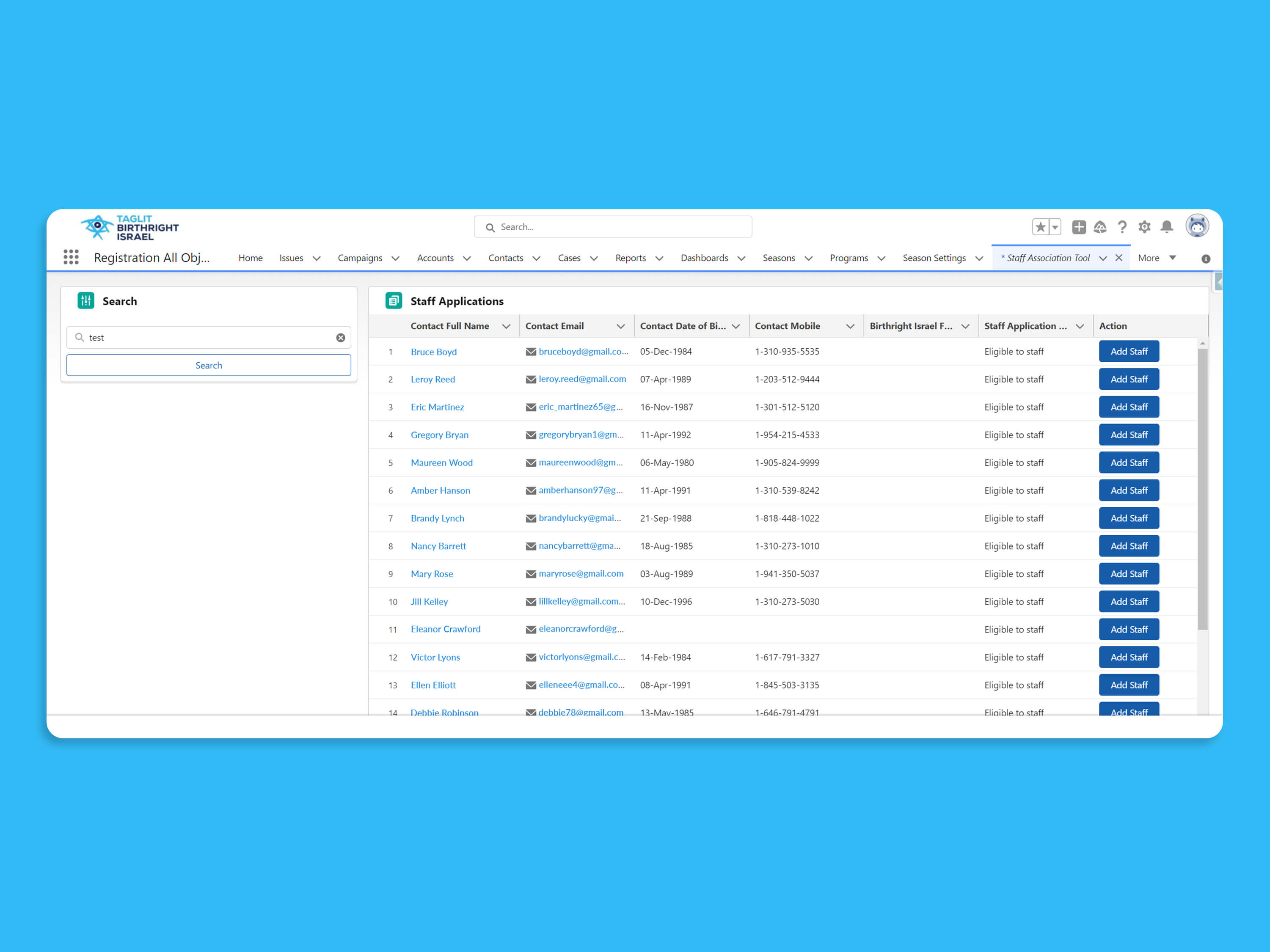 Taglit: Custom code in Salesforce enhanced system performance by 200% ...